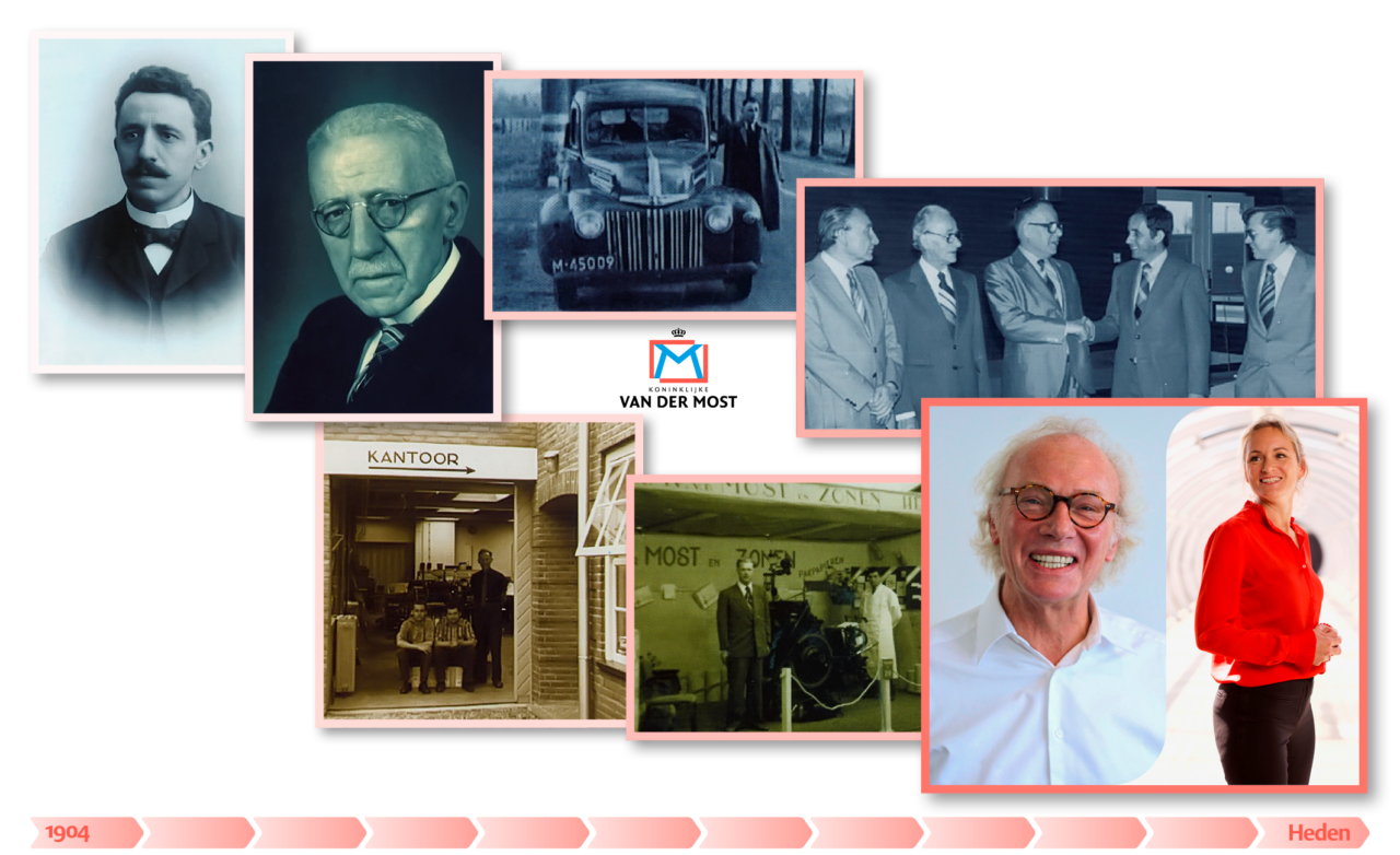 Ons verhaal - Koninklijke Van der Most